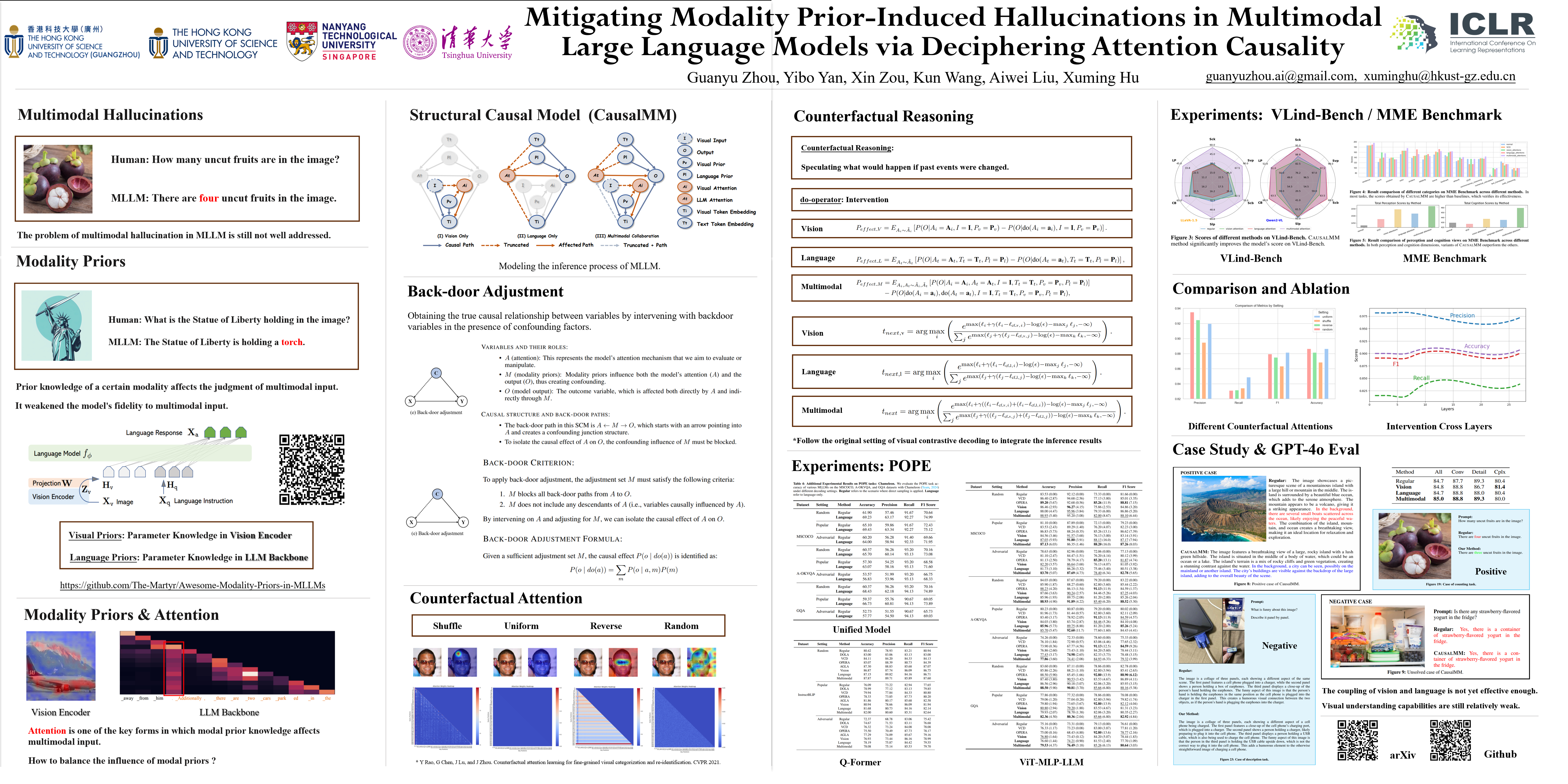 ICLR Poster Mitigating Modality Prior-Induced Hallucinations in Multimodal Large Language Models ...